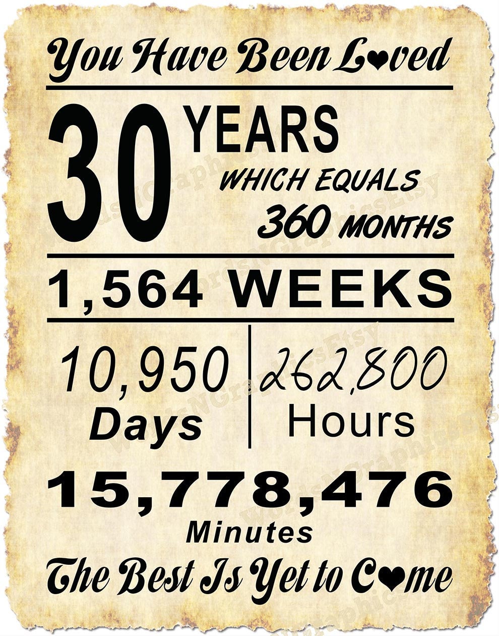 You Have Been Loved 30 Years, 30th Birthday PRINTABLE Sign, 30th ...