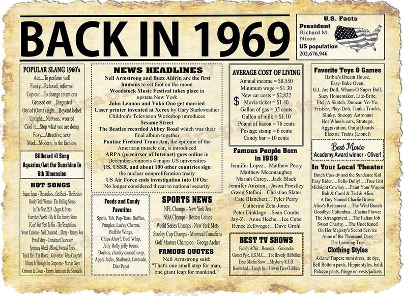 Birthday Newspaper 1969, Born in 1969, 1969 Landscape Place Mat ...