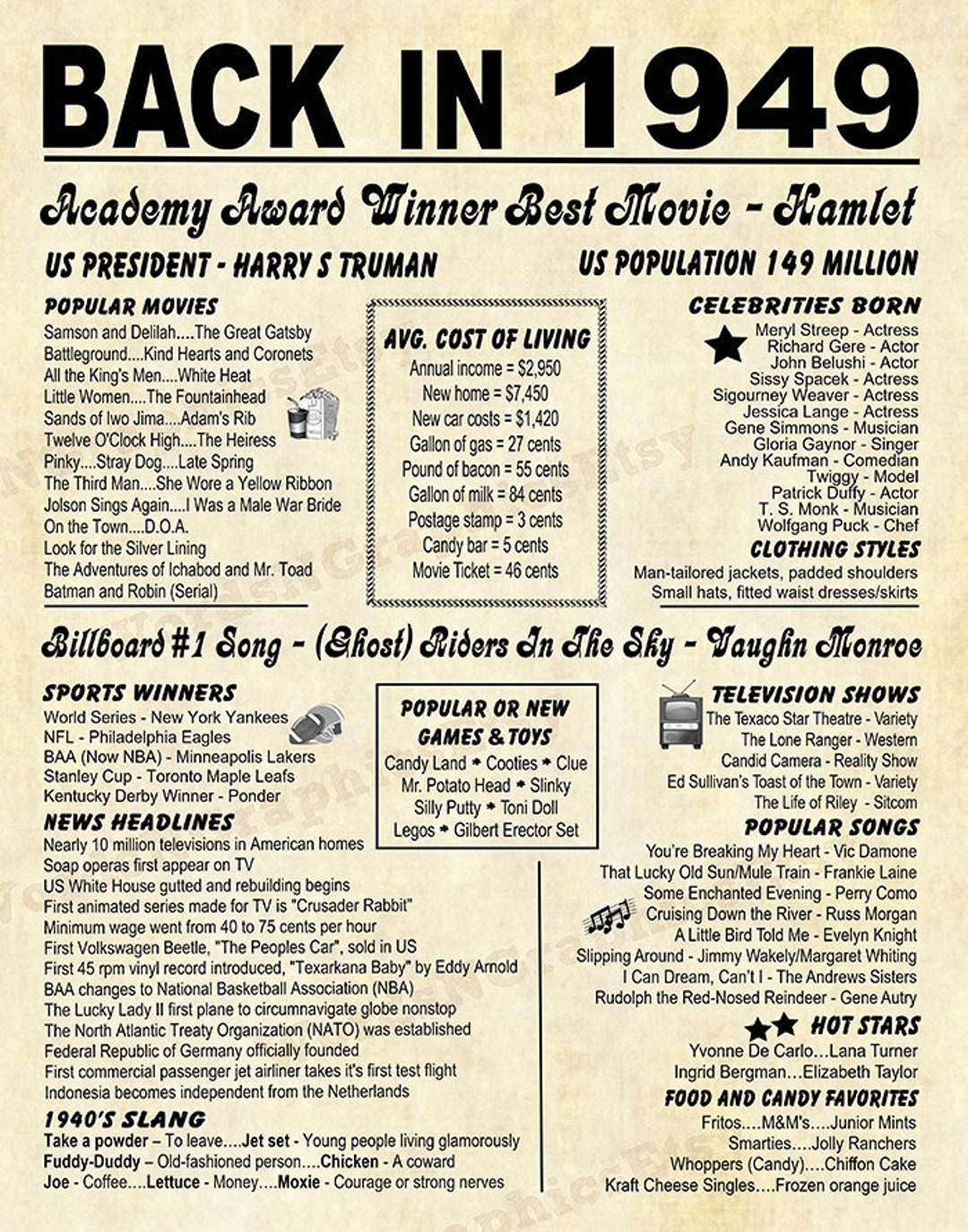 Back in 1949 Newspaper Vintage Style Poster, 70th Birthday PRINTABLE ...