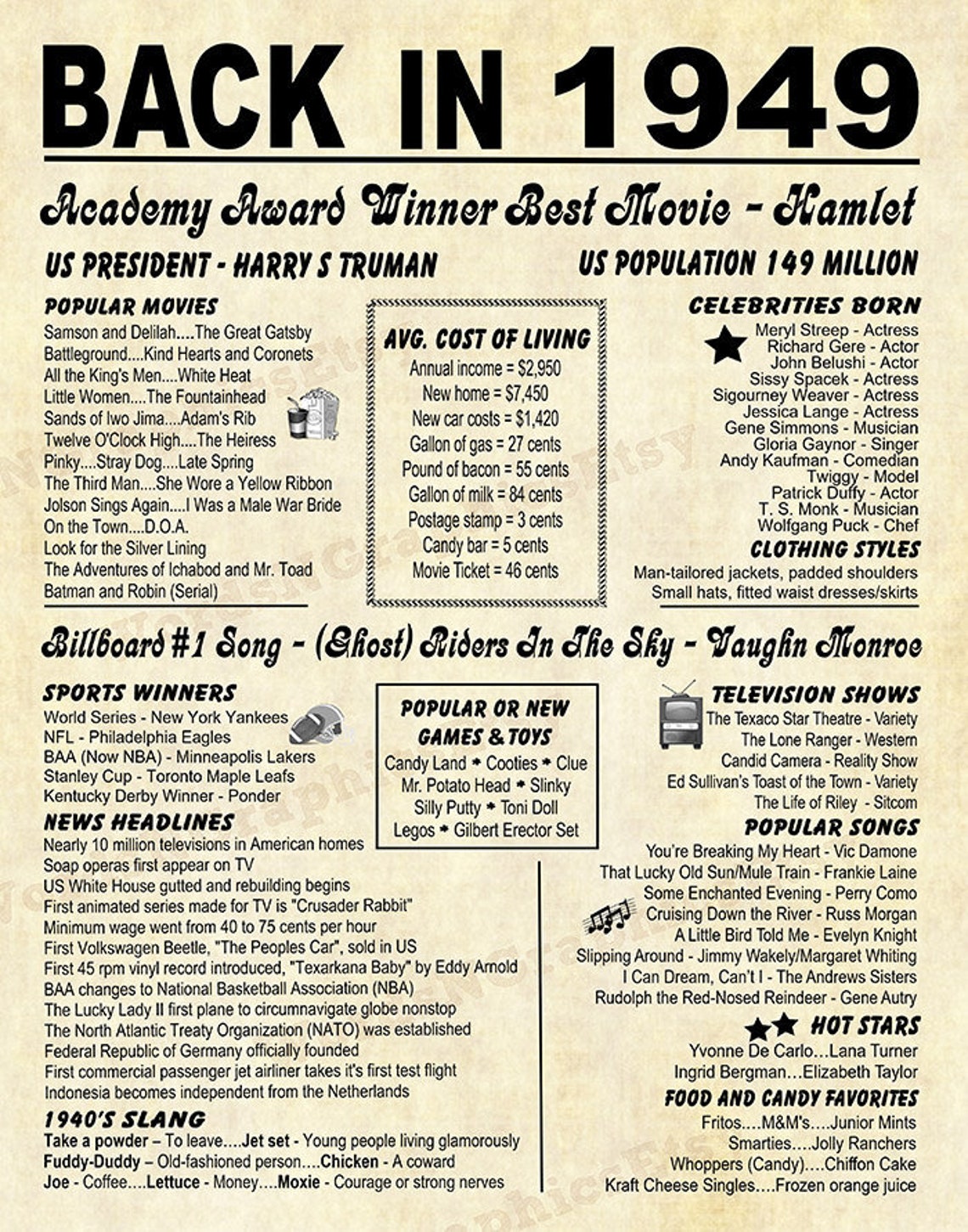 Back in 1949 Newspaper Vintage Style Poster, 70th Birthday PRINTABLE ...