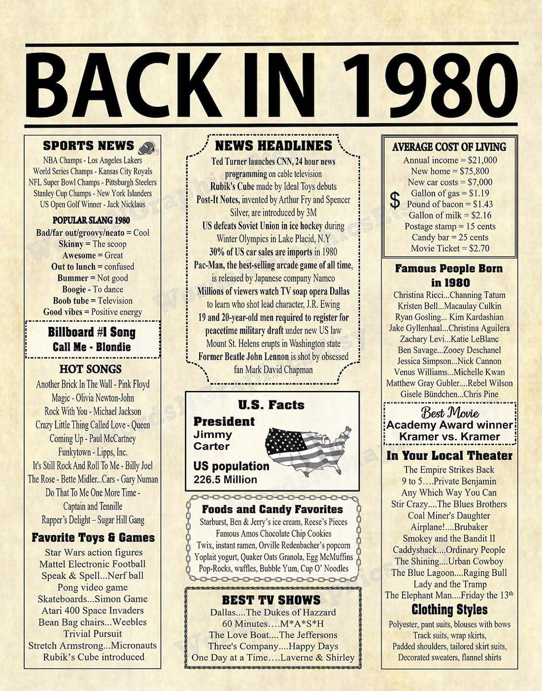 1980 Year You Were Born Newspaper Style Sign 40th Birthday - Etsy