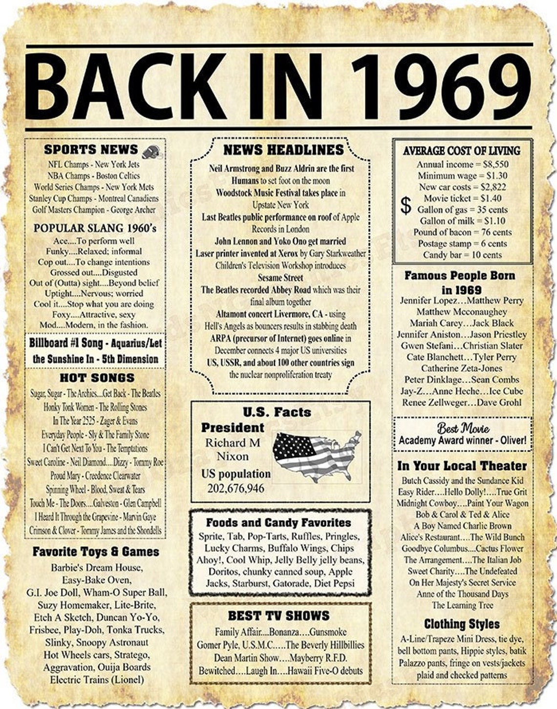 Back in 1969 Newspaper Style Poster, Born in 1969, Printable, Birthday ...