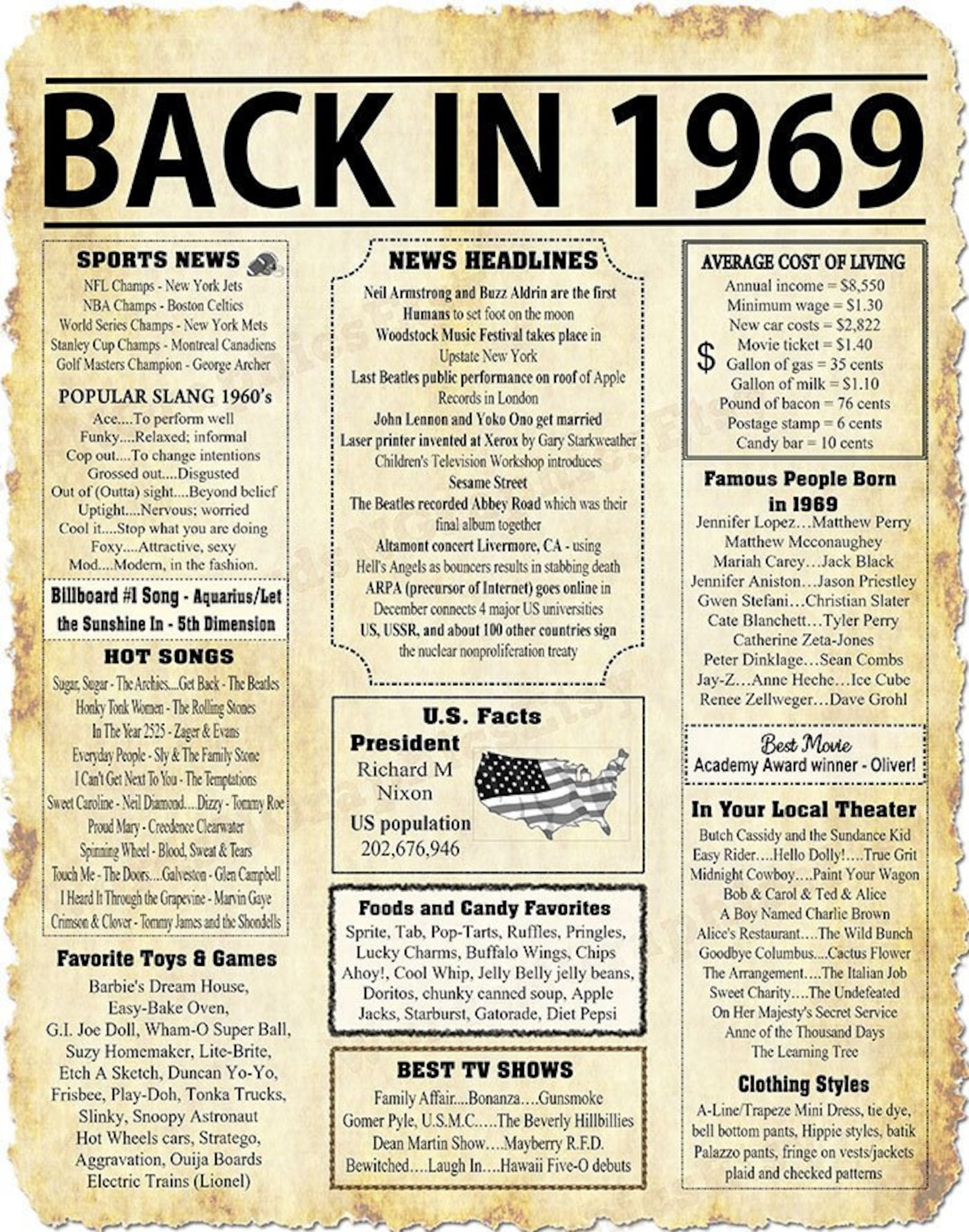 Back in 1969 Newspaper Style Poster, Born in 1969, Printable, Birthday ...