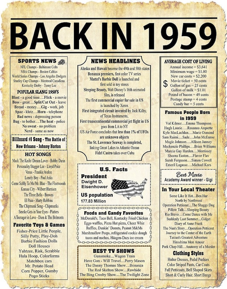 What Happened in 1959, Fun Facts 1959, Back in 1959, 1959 Birthday ...