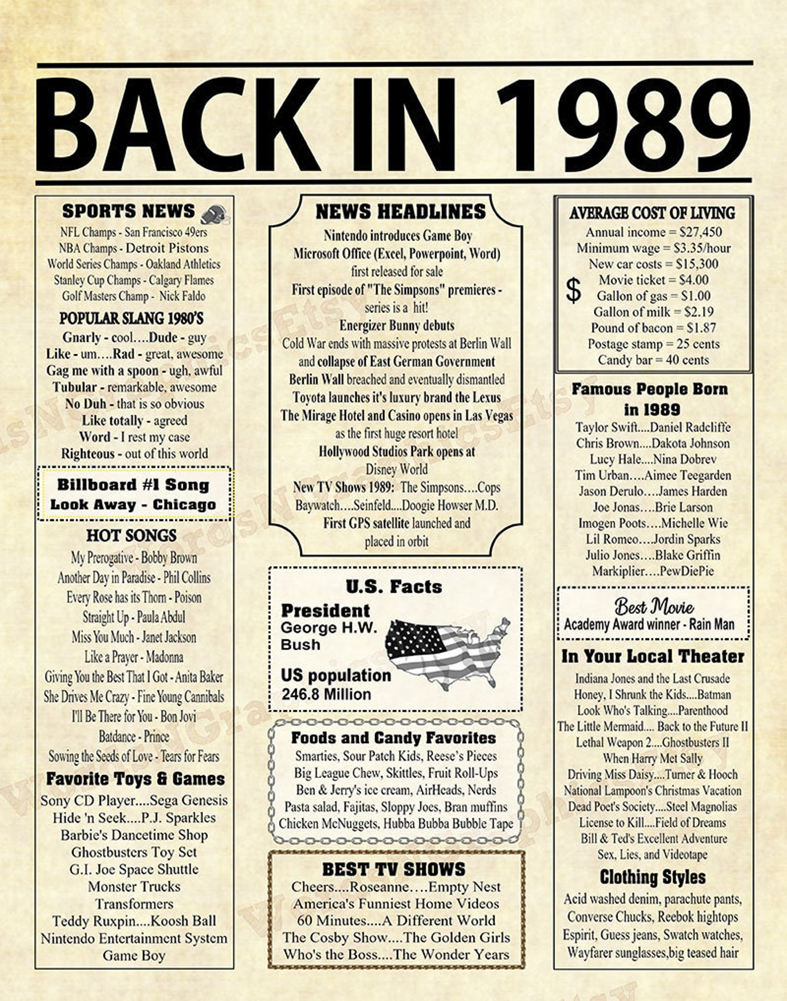 Back in 1989 Newspaper Style Poster, Born in 1989, 1989 Birthday ...