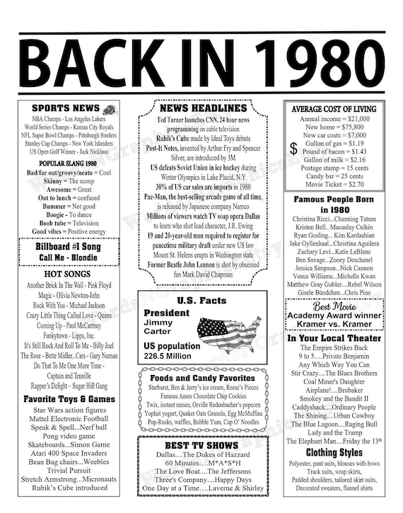 Back in 1980 Newspaper Style Poster Born in 1980 1980 | Etsy