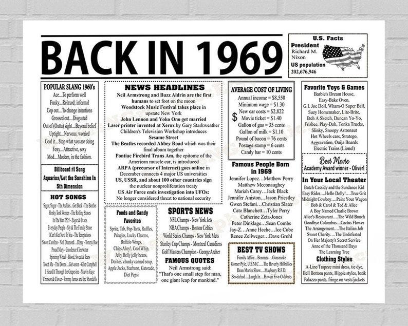 Back in 1969 Newspaper Style Poster, 1969 Landscape Place Mat, Reunion ...