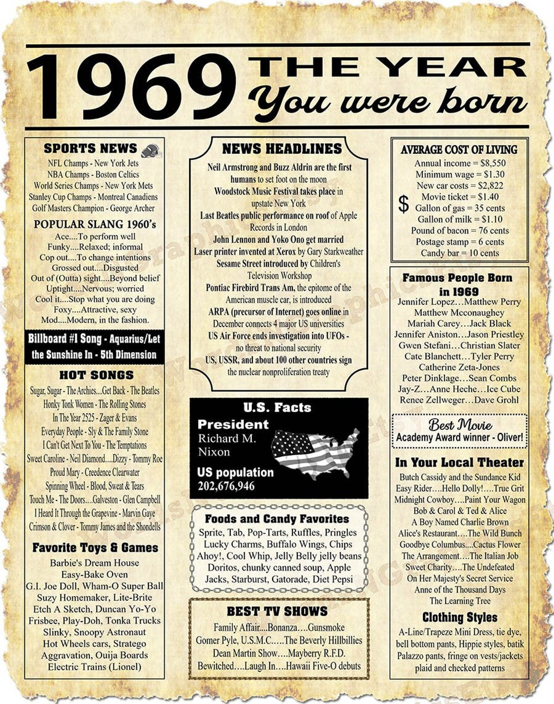 1969 Year You Were Born, Newspaper Style Poster, Born in 1969 ...