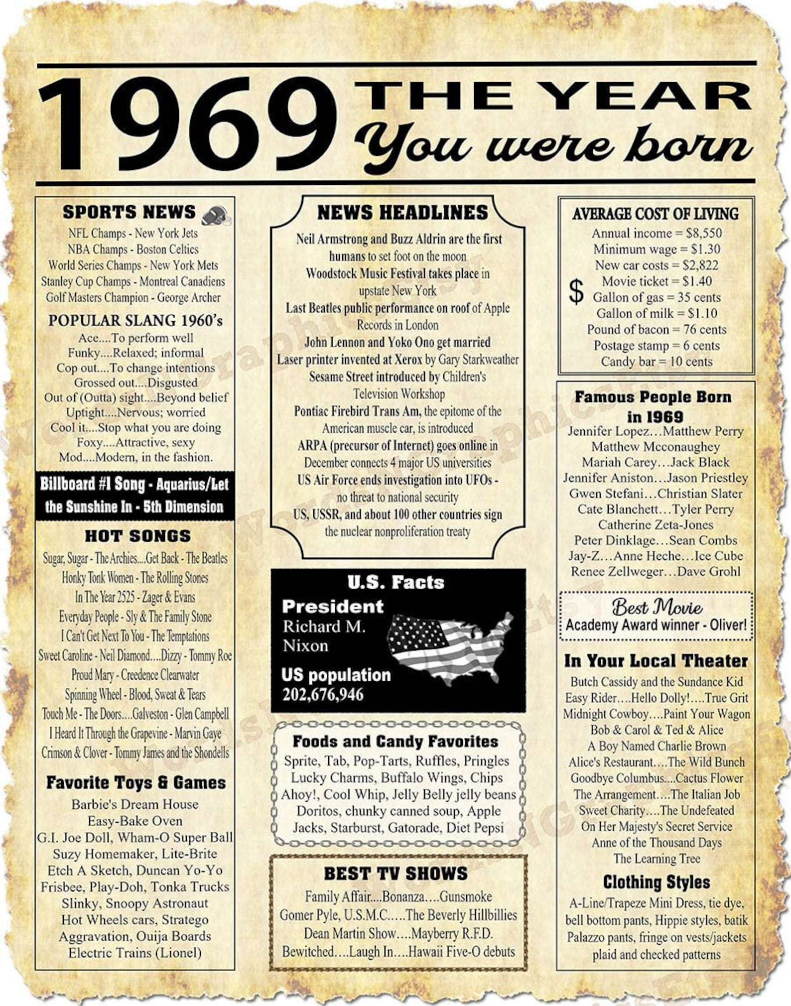 1969 Year You Were Born, Newspaper Style Poster, Born in 1969 ...