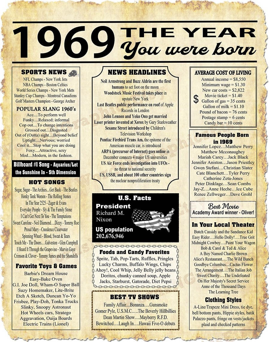1969 Year You Were Born, Newspaper Style Poster, Born in 1969 ...
