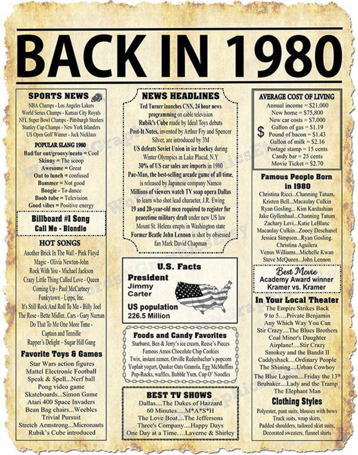 Back in 1980 Newspaper Style Poster, Born in 1980, 1980 Birthday ...