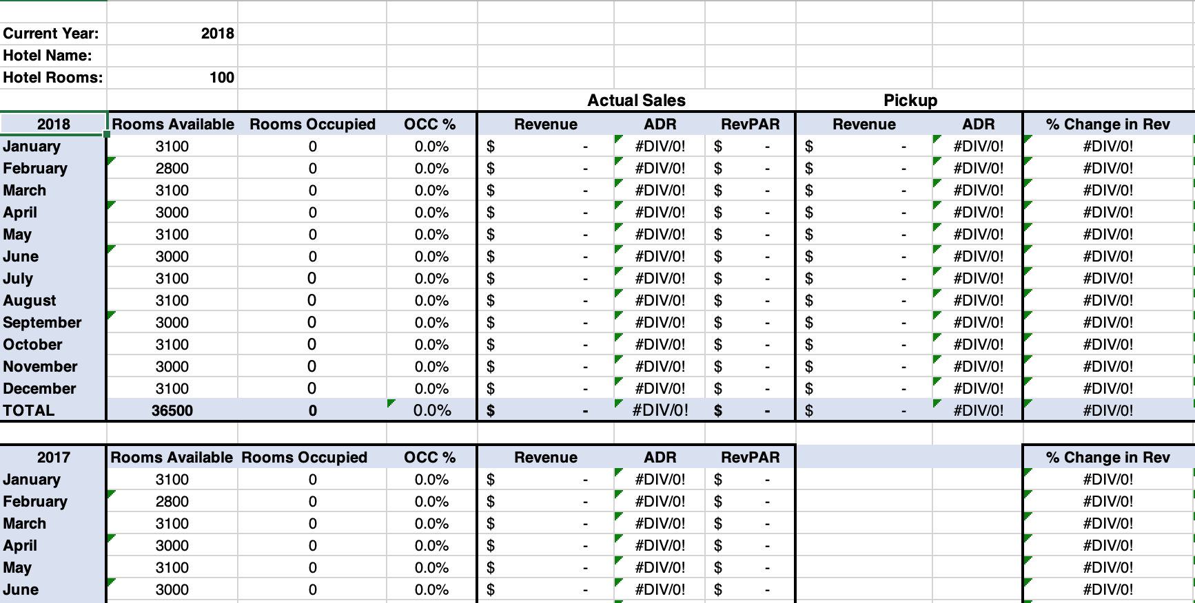 Hotel Pickup Report Spreadsheet 90 Day Hotel Revenue Pickup Report - Etsy