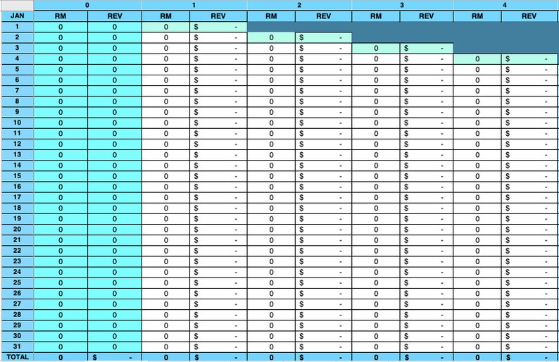 Old Hotel Revenue Pickup Report Hotel Revenue Spreadsheet - Etsy