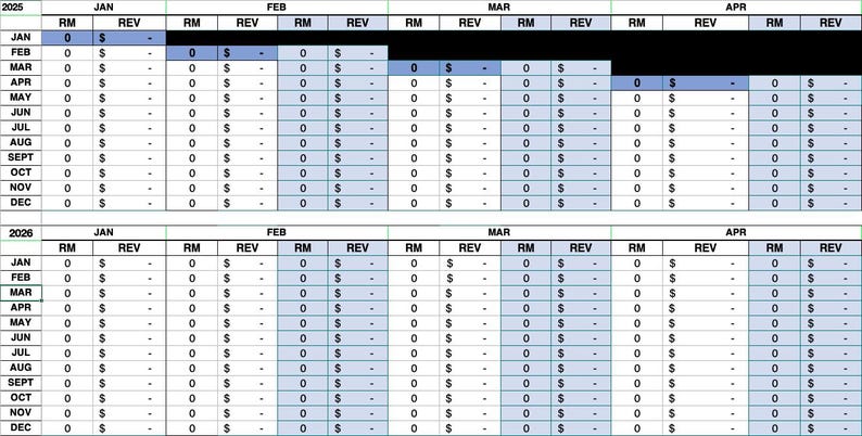 2025 Hotel Revenue Tracker | 90-day Pickup Report & Forecasting ...