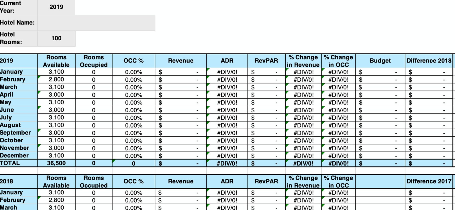 Old Hotel Revenue Pickup Report hotel revenue spreadsheet | Etsy