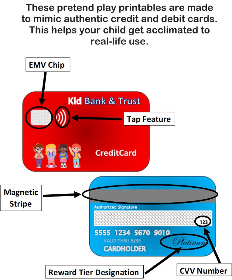 EDITABLE Pretend Play Credit Cards~printable Children's Debit Cards ...