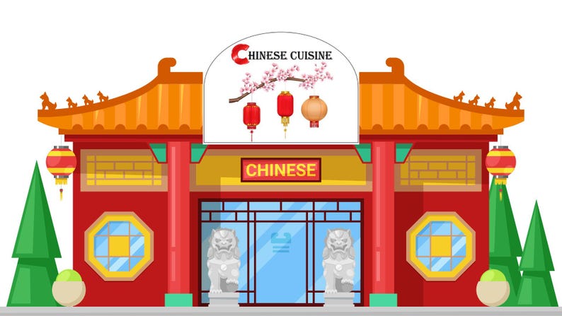 Printable Chinese Restaurant Sign, Pretend Play Restaurant (pdf ...