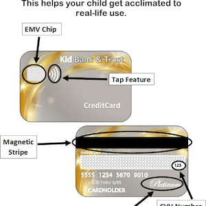 EDITABLE Pretend Play Credit Cards~printable Children's Debit Cards ...