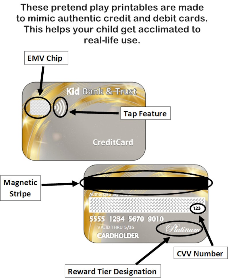 EDITABLE Pretend Play Credit Cards~printable Children's Debit Cards ...