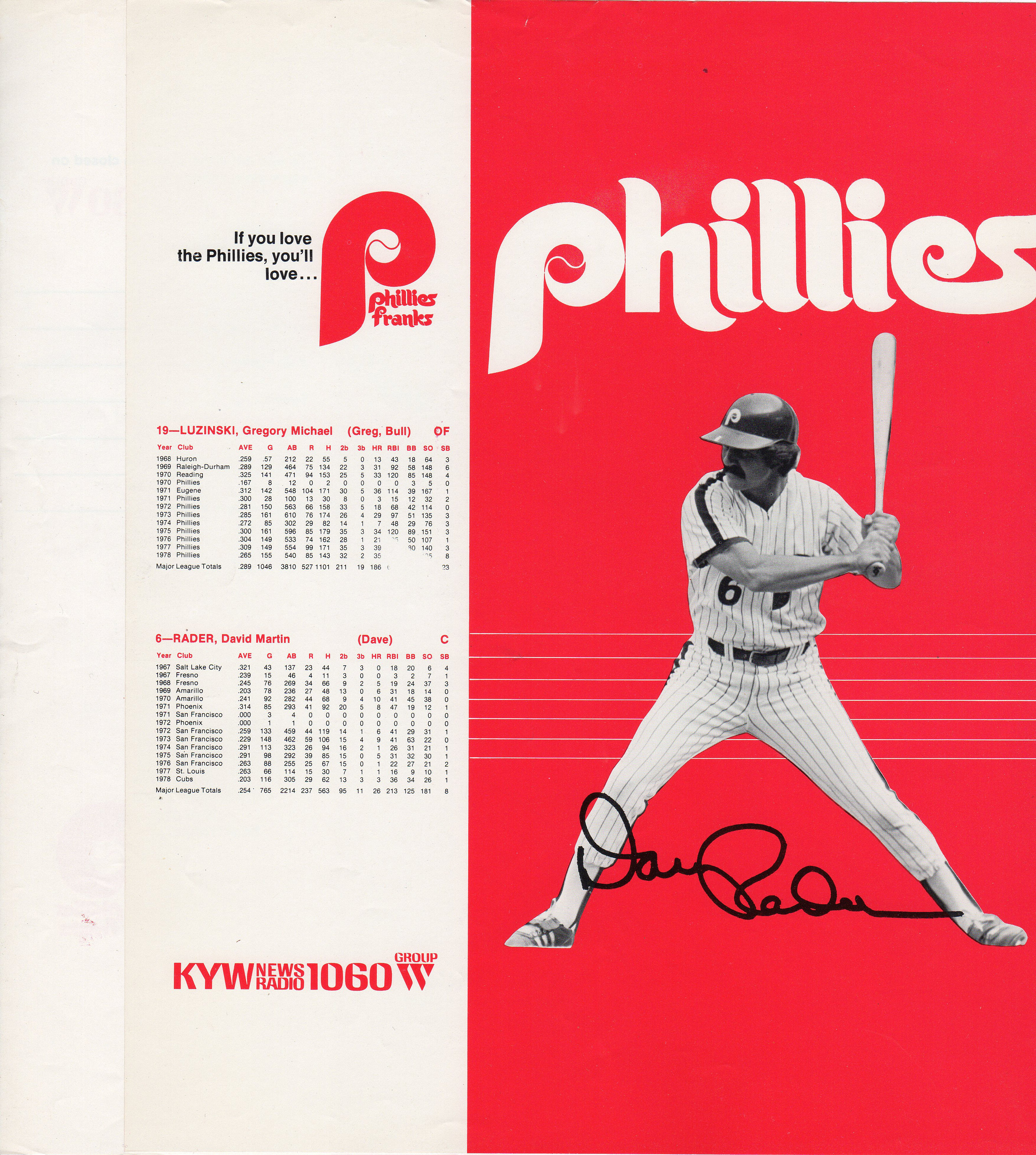 Philadelphia Phillies Baseball Team Late 1970s School Book - Etsy Canada