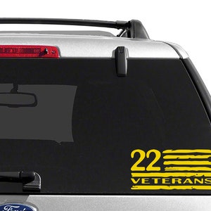Stop the Twenty-two 22 Veteran Military Suicide Awareness Prevention ...