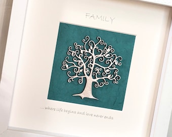 Tree of Life Frame - Etsy UK