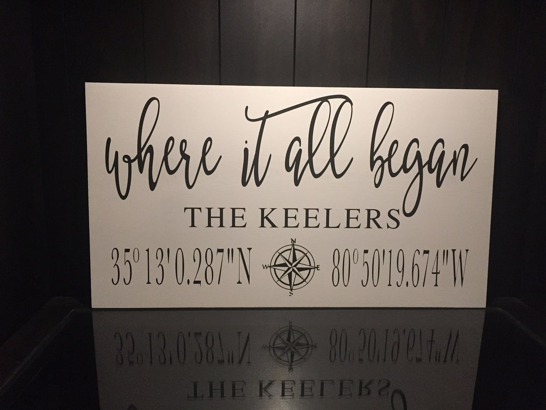 Where It All Began, Latitude Wooden Sign, Personalized Latitude ...