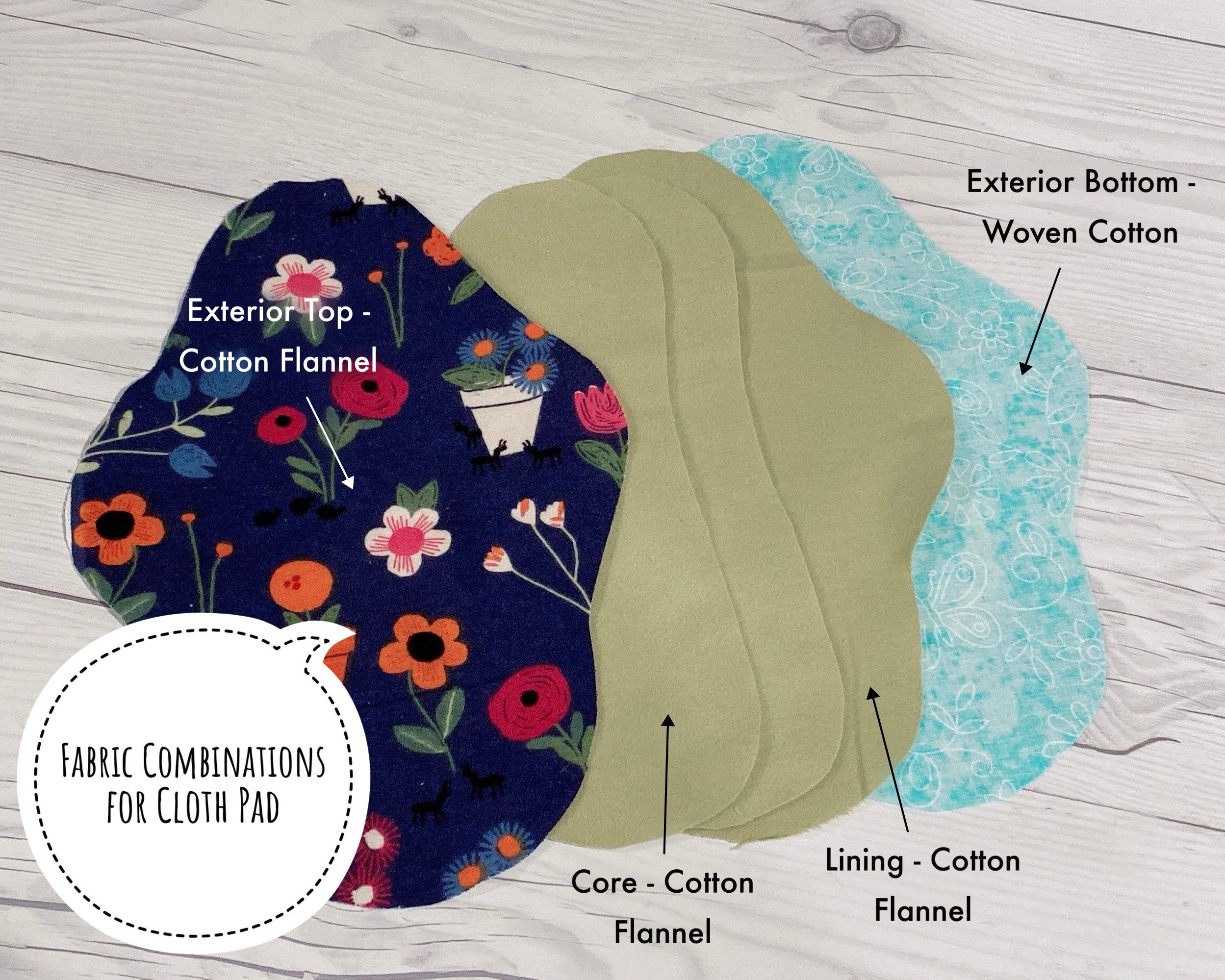 Printable Cloth Pad Sewing Pattern Instructions PDF Sewing - Etsy