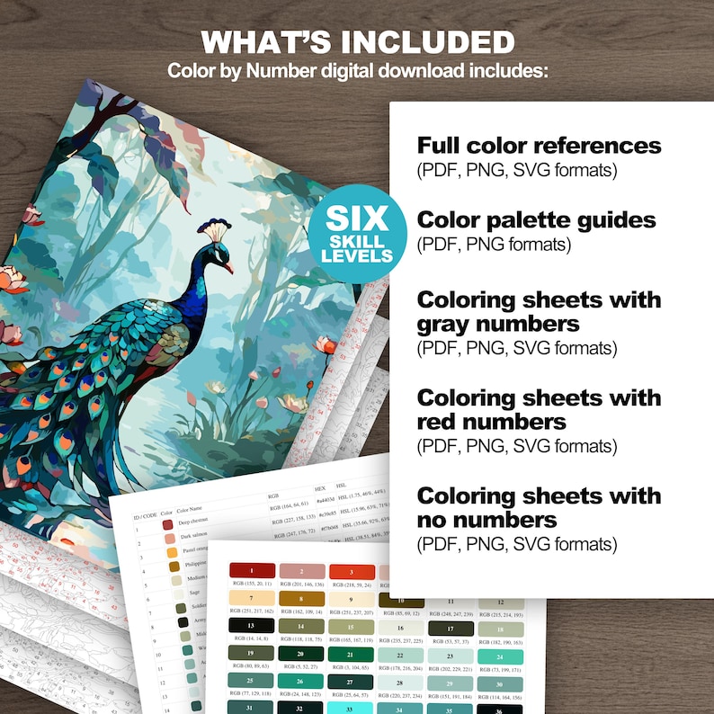 Color by Number Peacock Paint by Numbers Printable Digital Download ...