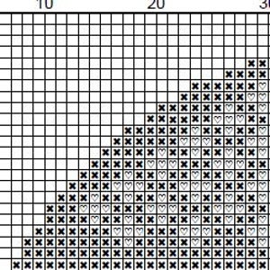 Spiky Prick Collection Pattern Bundle - 4 Pack of Cute, Smart Mouth ...