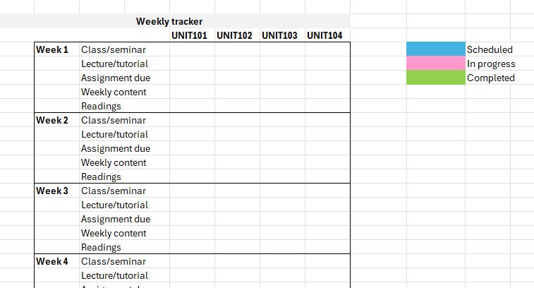 Uni Course Planner Tracker Excel - Etsy