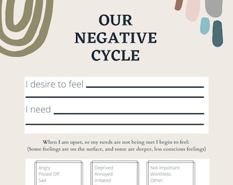 Eft Negative Cycle Worksheet - Etsy