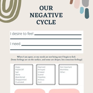 Emotionally Focused Therapy Our Negative Cycle Couples Counseling ...