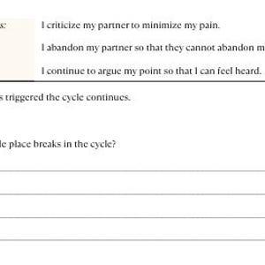 Emotionally Focused Therapy Our Negative Cycle Couples Counseling ...