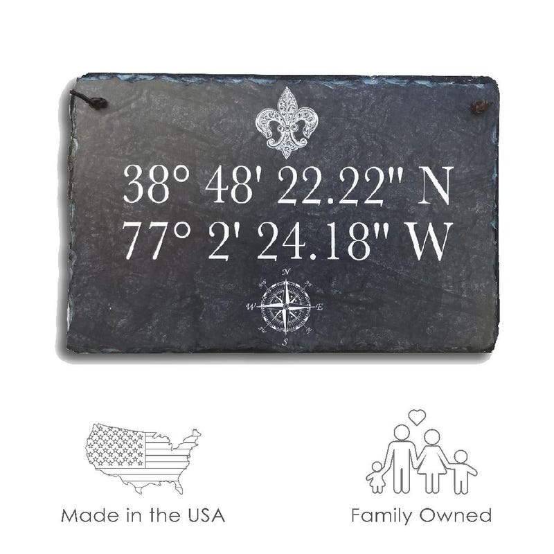 Latitude and Longitude Signs - Etsy