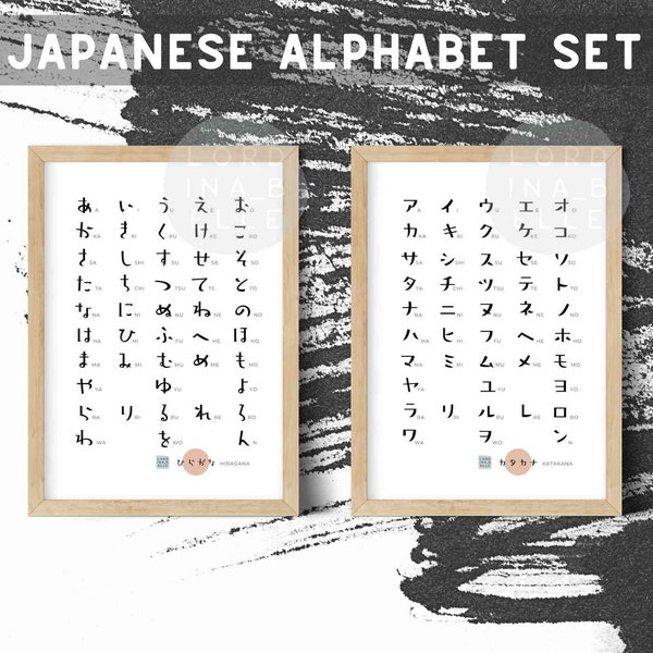Japanese Alphabet Posters - Etsy