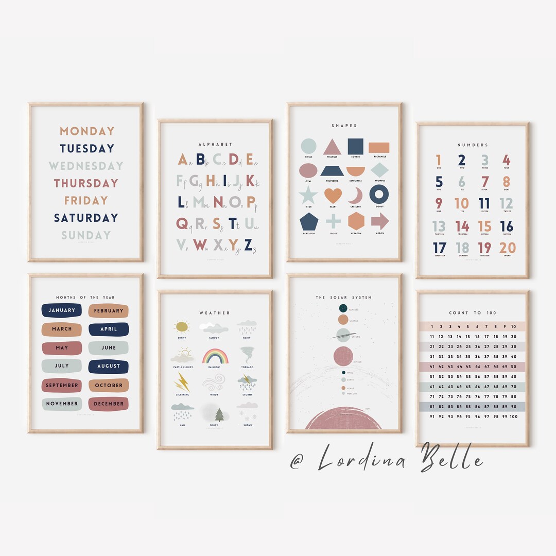 Classroom Wall Decor, Set of 8 Classroom Prints, Pastel Educational ...