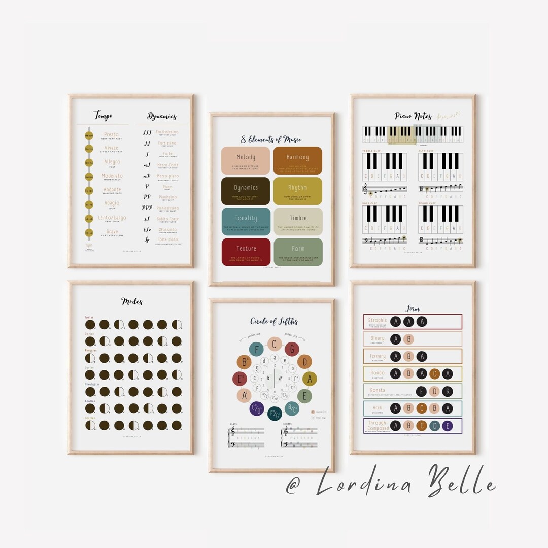 Music Classroom Wall Decor, Set of 6 Music Class Prints, Music ...