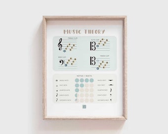 Piano Music Note Poster - Etsy