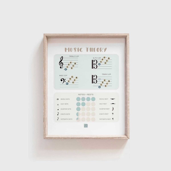 Music Note Poster - Etsy