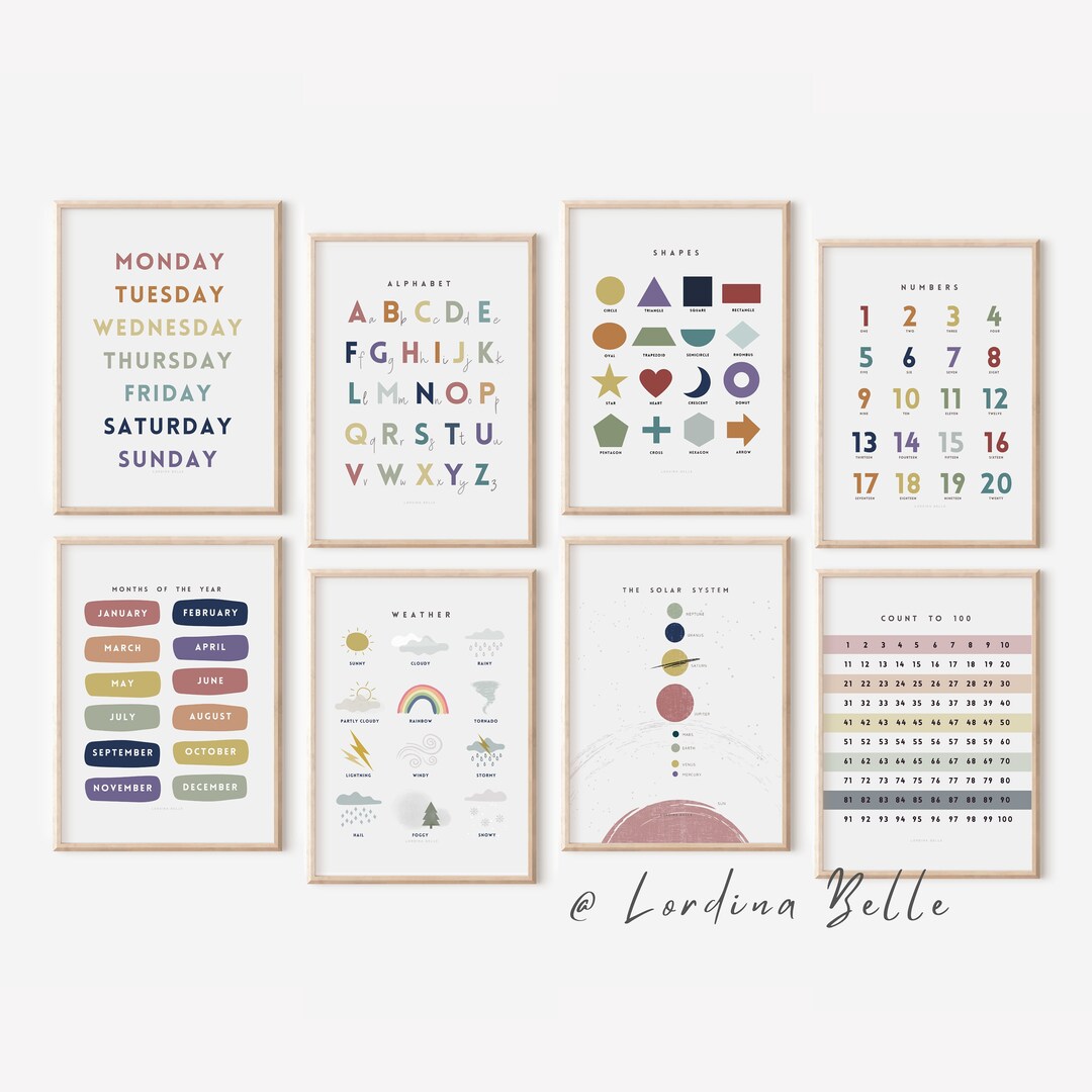 Classroom Wall Decor, Set of 8 Classroom Prints, Educational Prints ...