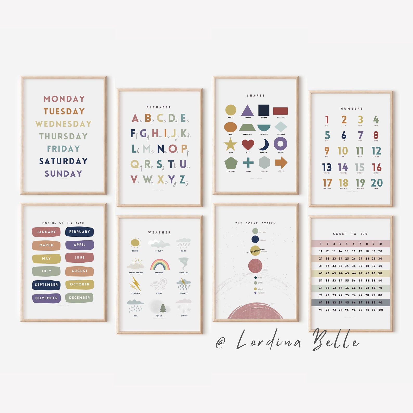 Classroom Wall Decor, Set of 8 Classroom Prints, Educational Prints ...