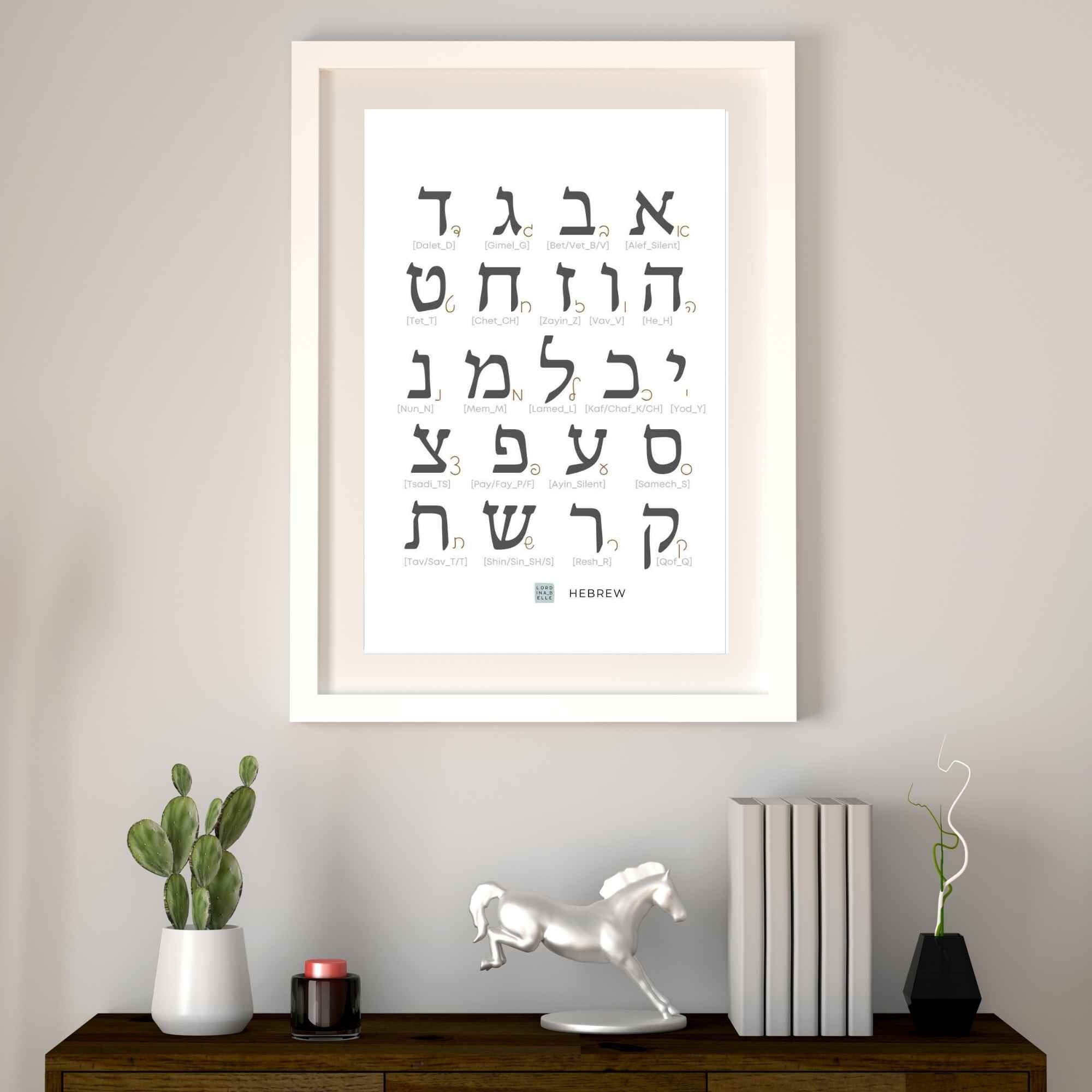 Hebrew Greek Alphabet Print, Alef Bet Poster, Hebrew Alphabet Poster ...
