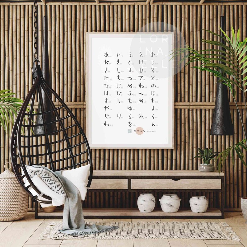 Japanese Alphabet Printable, Educational Wall Art, Foreign Language Art ...