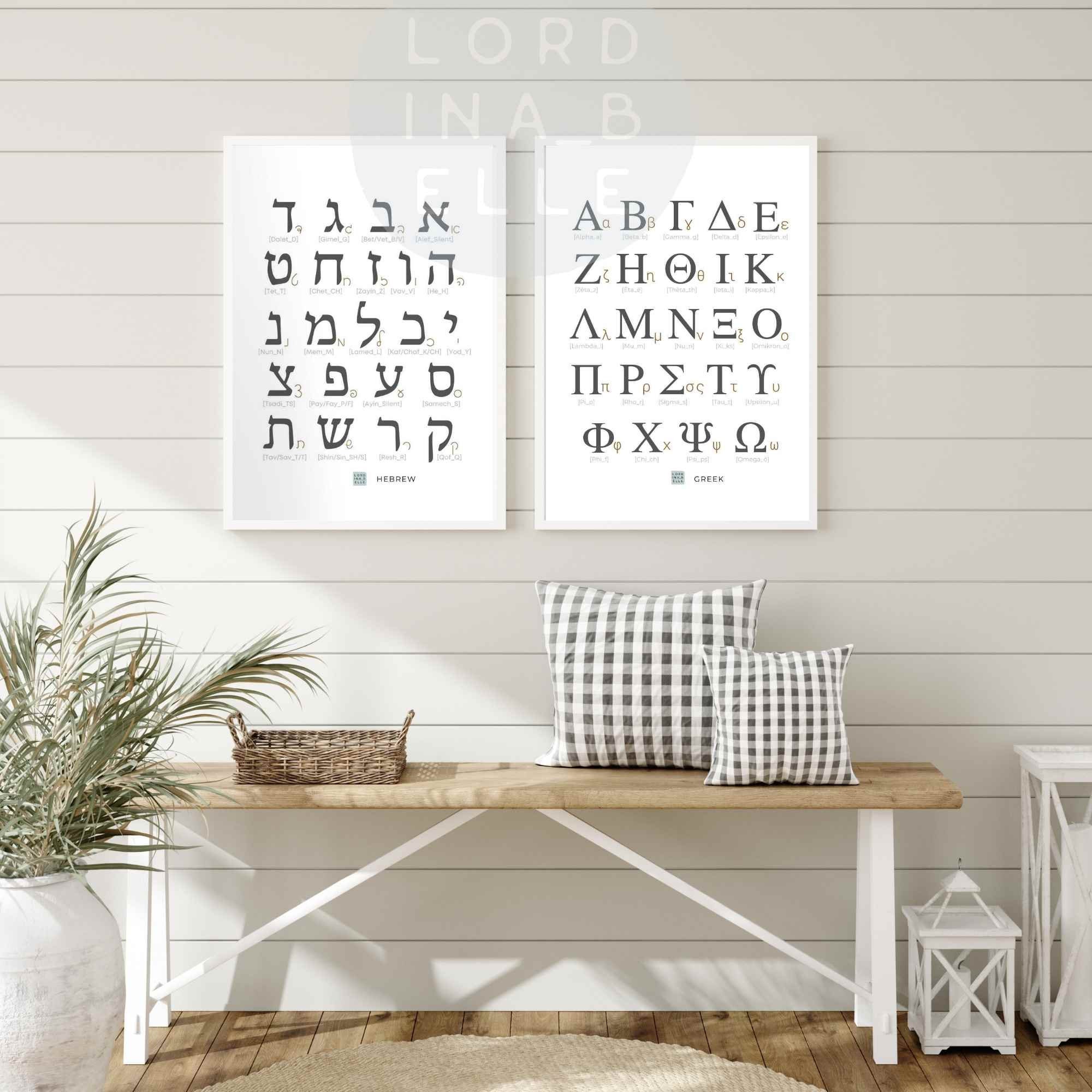 Hebrew Greek Alphabet Print, Alef Bet Poster, Hebrew Alphabet Poster ...
