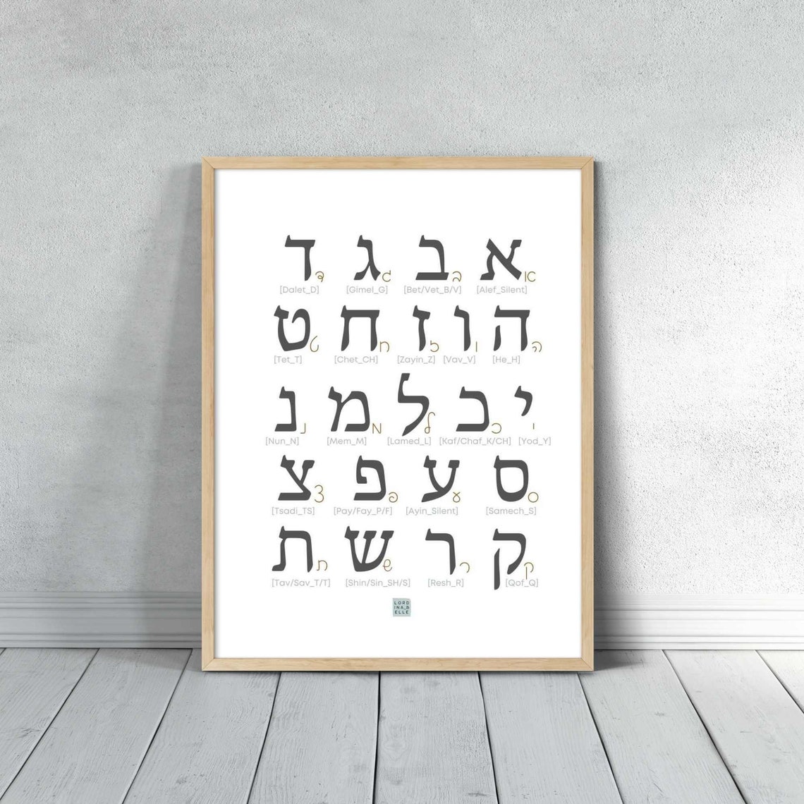 Hebrew Alphabet Printable Educational Wall Art Children Wall - Etsy