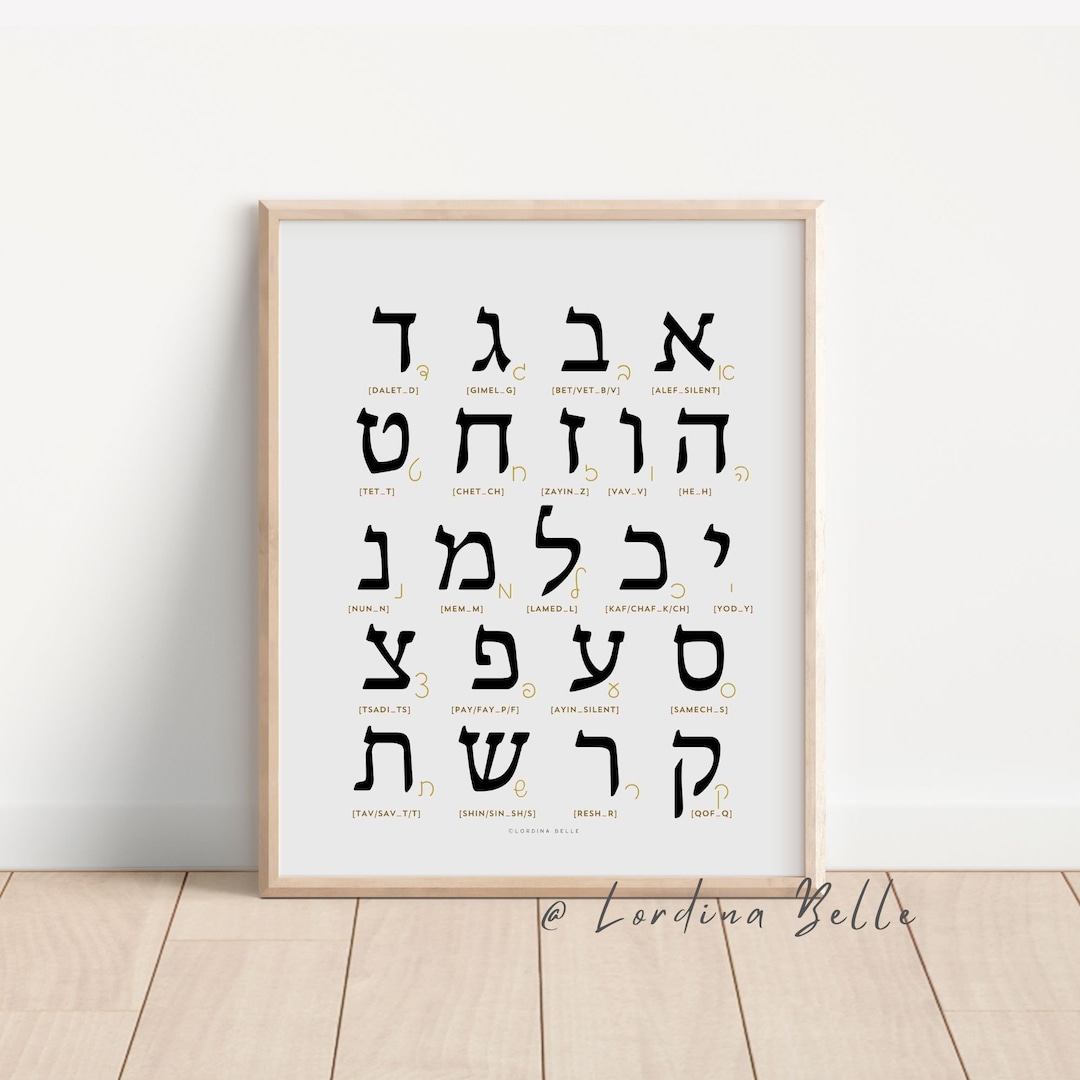 Hebrew Alphabet Printable, Educational Wall Art, Children Wall Art ...