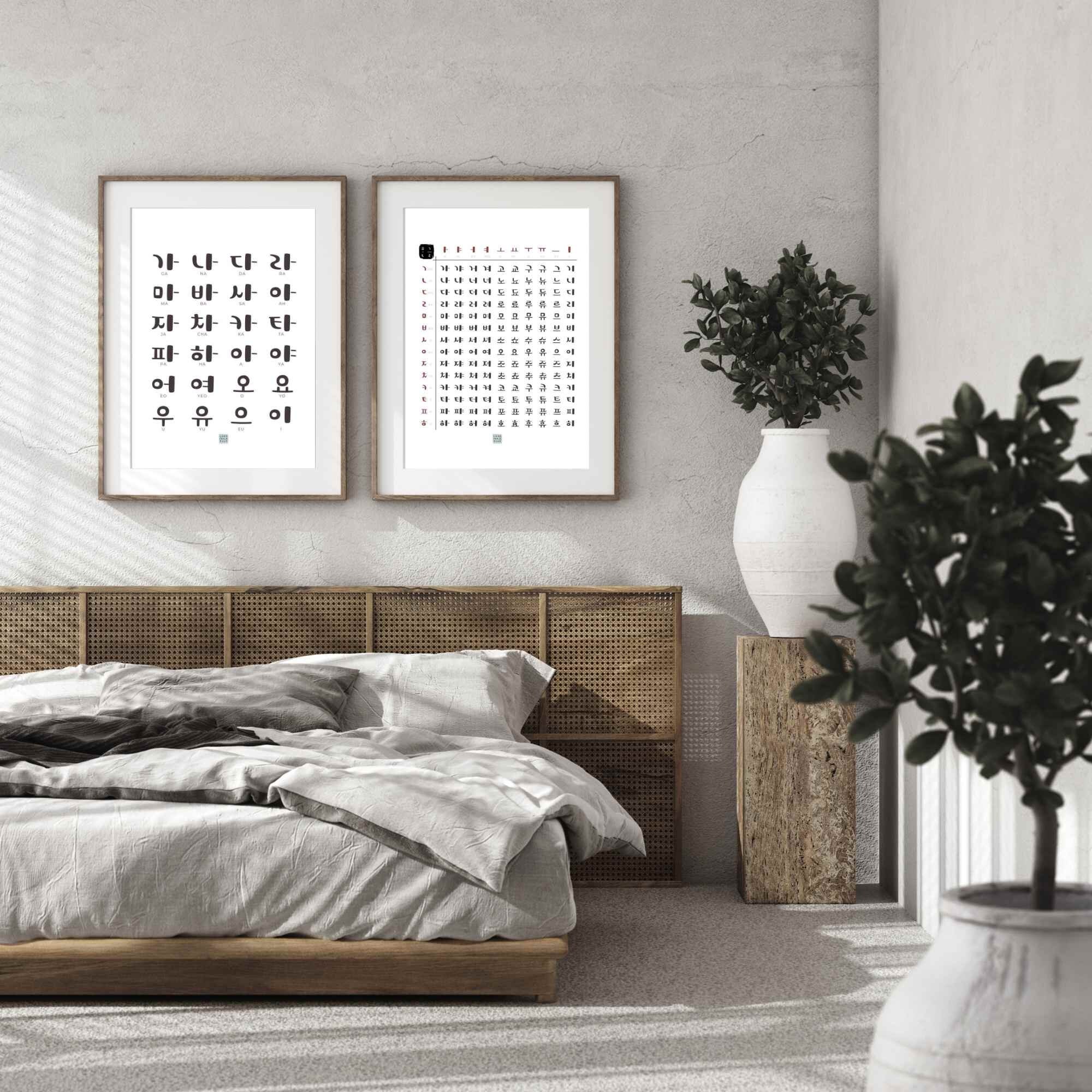 Korean Alphabet Poster, Hagul Poster, Hanguel Chart Print, Korean Abc ...