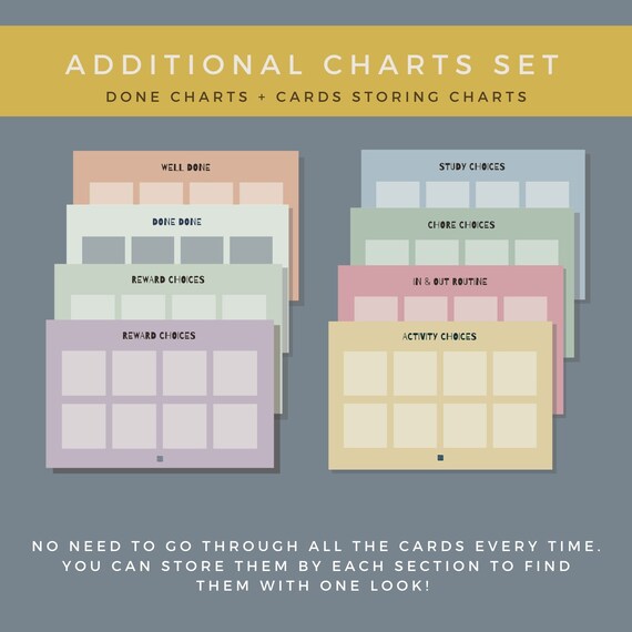 Done Chart Visual Schedule Cards Well-done Chart ADHD - Etsy