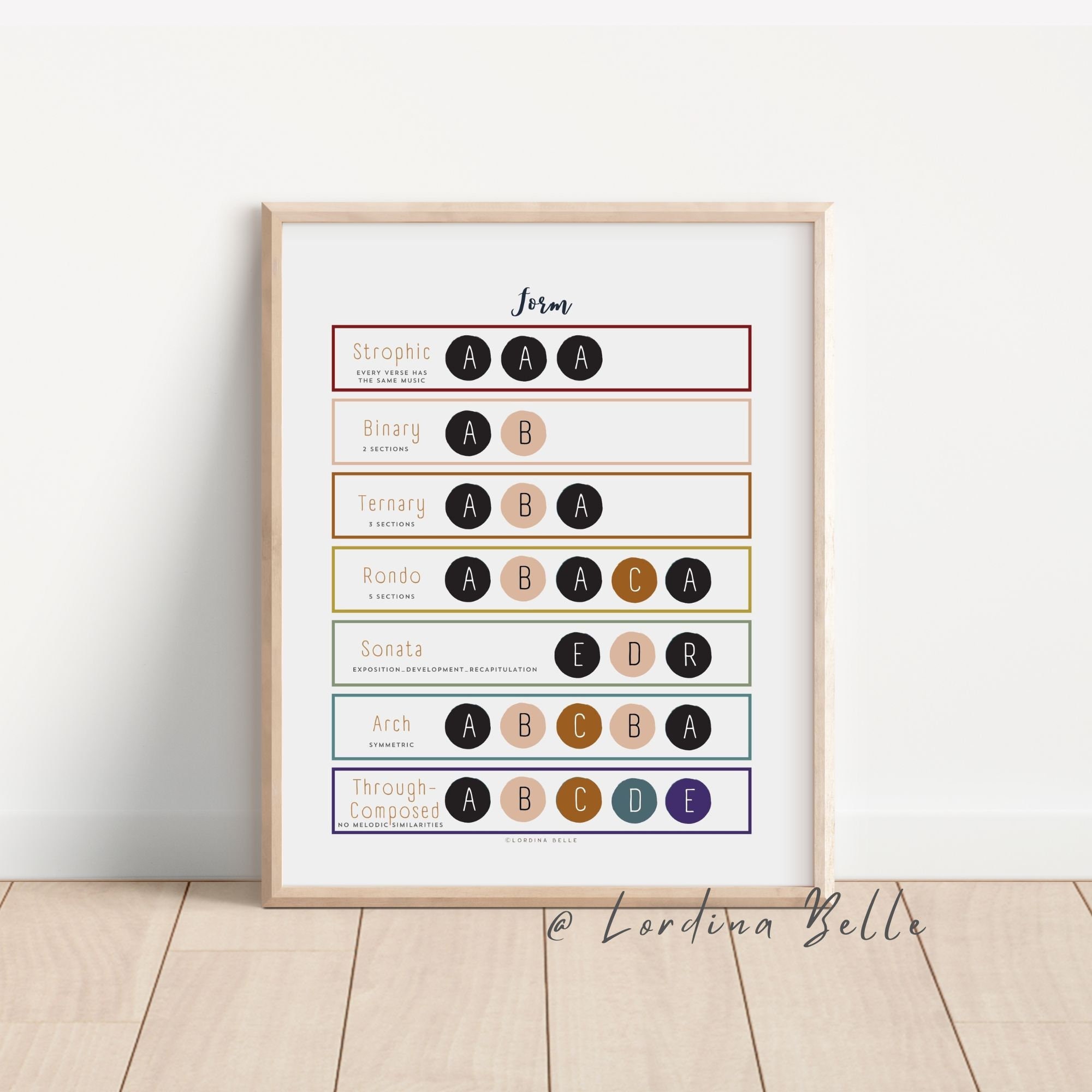 Music Classroom Wall Decor, Set of 6 Music Class Prints, Music ...